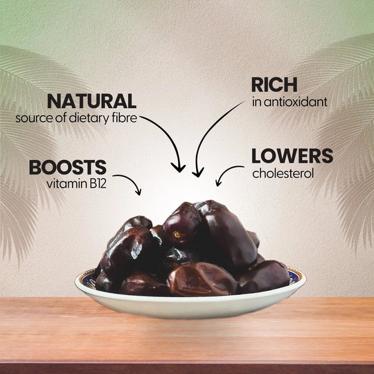 Dates Nutrition Facts & Wellness Guide: Calories, Vitamins, Fiber (Fru ...