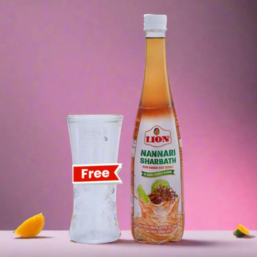 8 types of dates that are best for you|Lion dates – Lion Dates